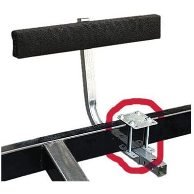 UNIVERSAL GUIDE ON KIT